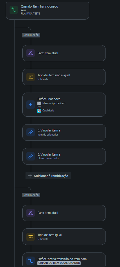 Automation of verification, cloning, and status ch...