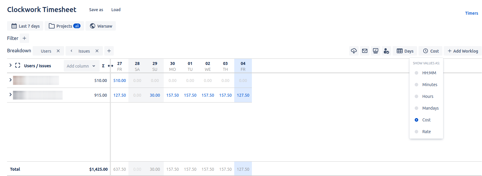 Boost Efficiency With Integrated Cost And Time Tra Atlassian Community
