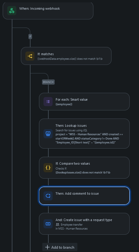 Solved: Adding a comment to Issue Lookup result within FOR...