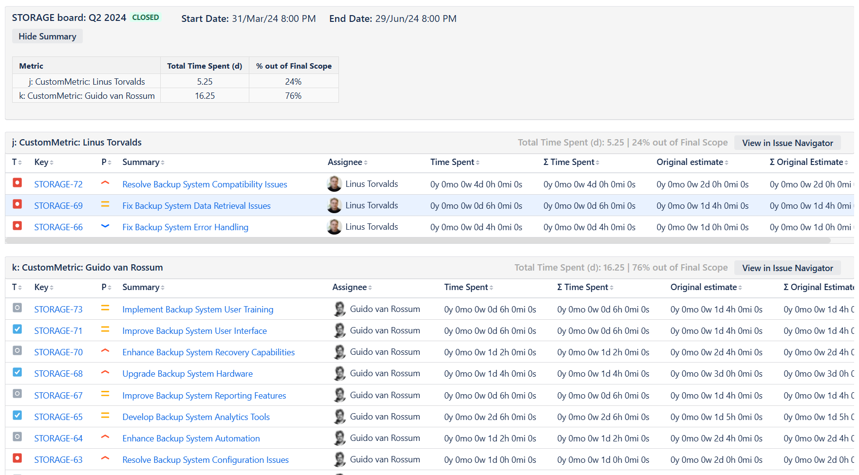 Reporting capability