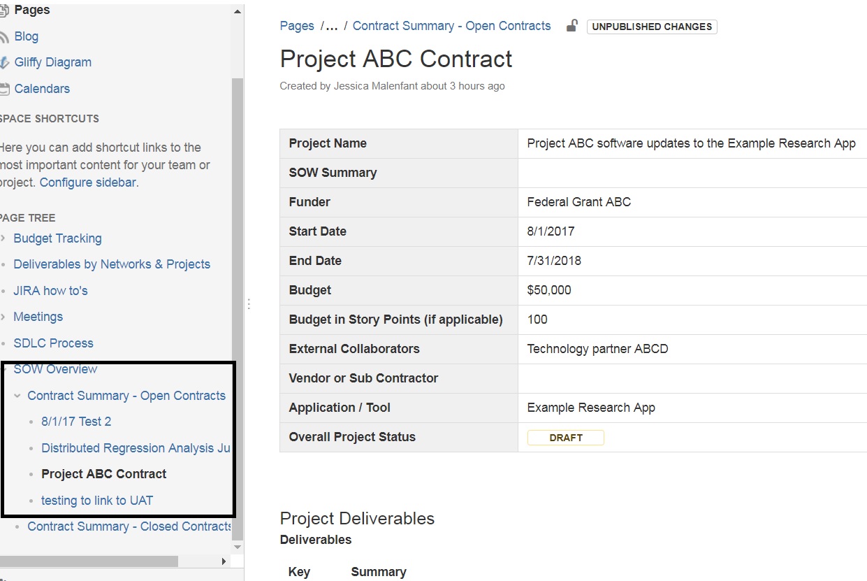 How to use Confluence API to get actual data / val...