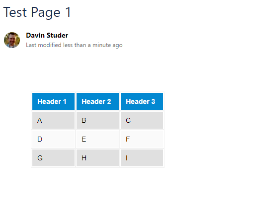 Color tables for a shiny Confluence page