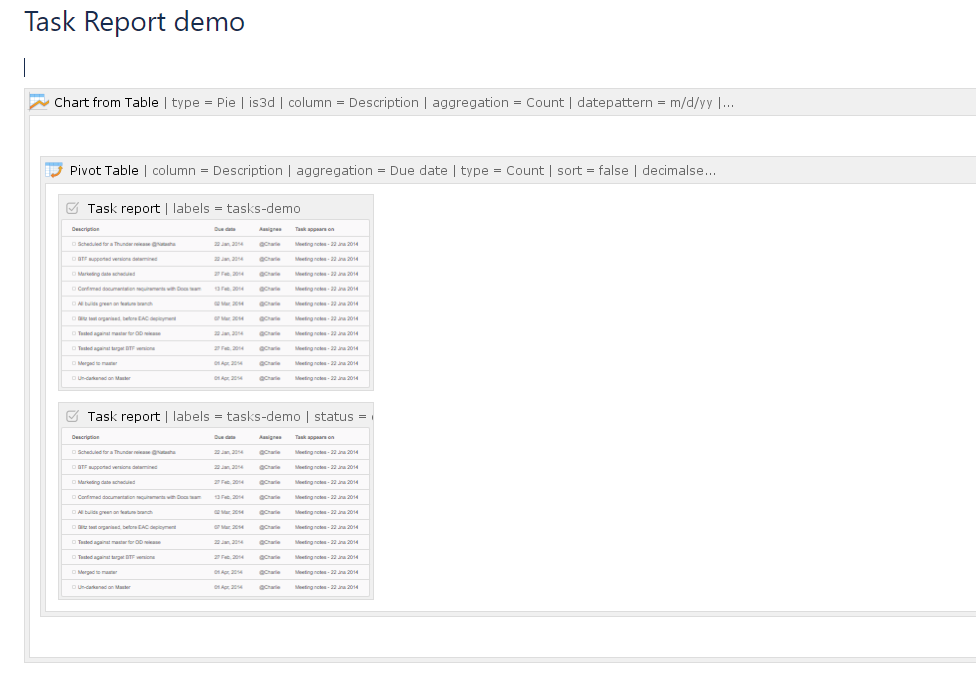 Solved Confluence Pie Chart Auto Updates The Counts Of Co