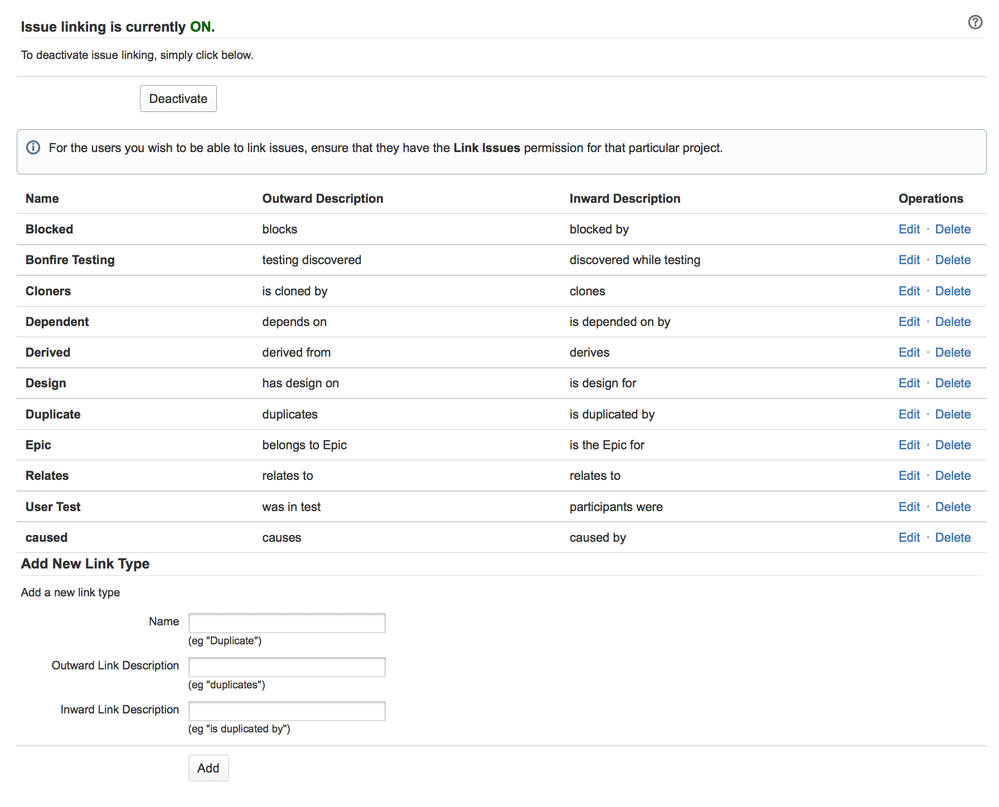 Solved Portfolio And The Confusion Of Issue Linking The