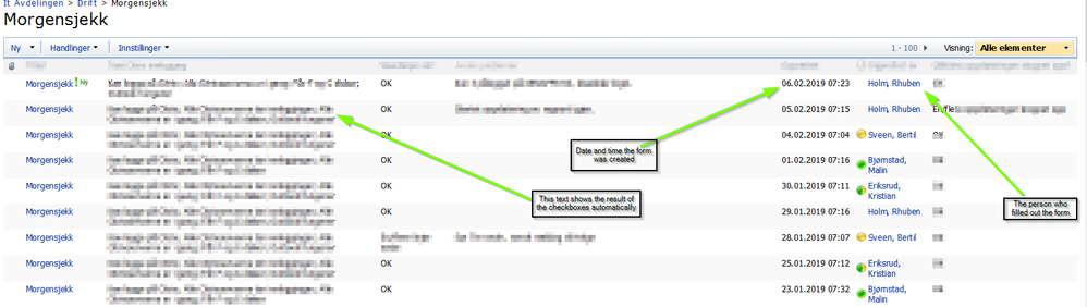 Checklist in Confluence