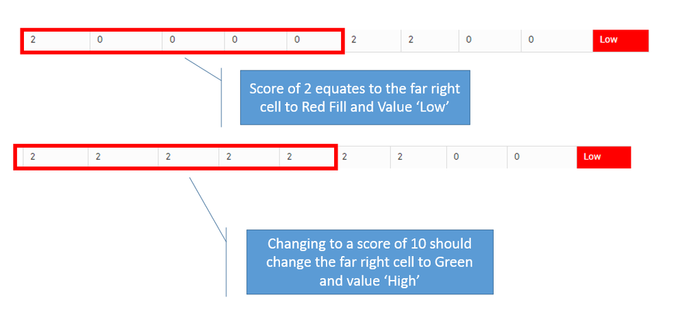 Solved Confiforms Calculated Form Field Type