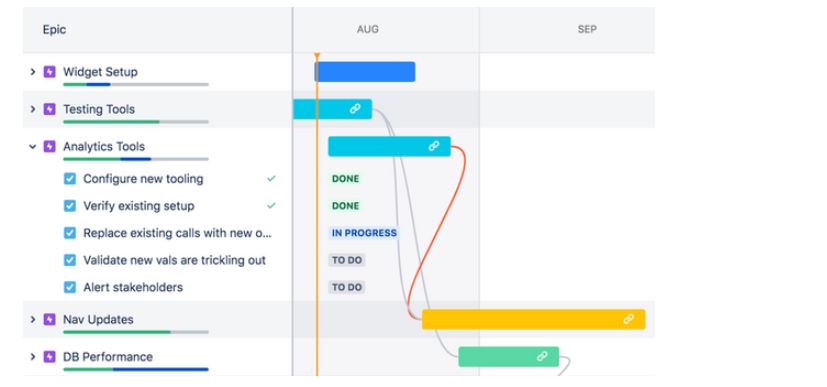 Roadmap - Is it possible to see stories/tasks in t...