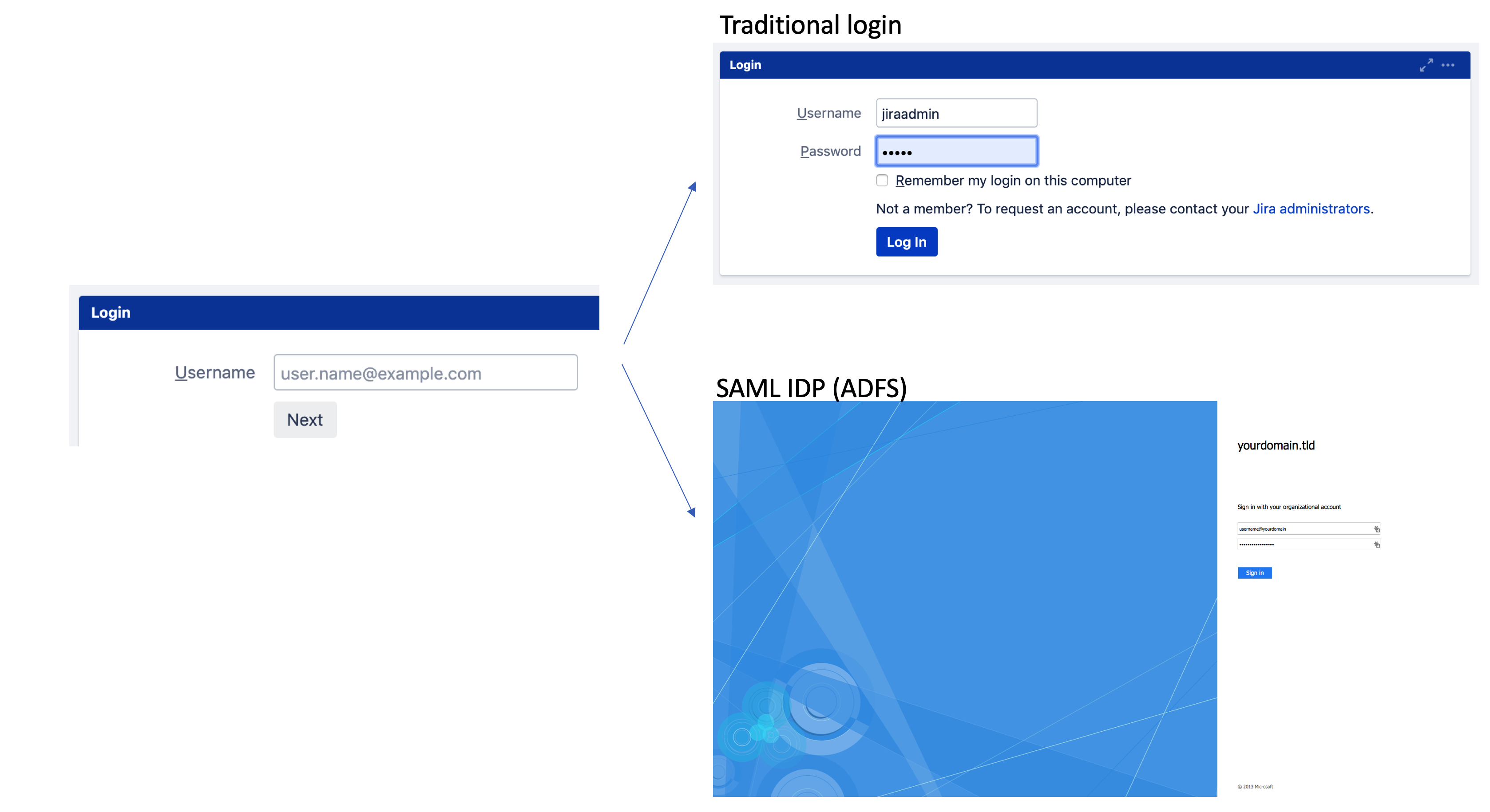 Atlassian Jira Login