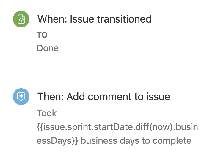 Calculate Time Spent Of An Issue With Automation F 