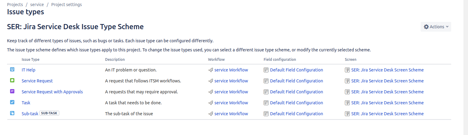 Solved: REST API - Transition/Change Status Issue Jira Des...