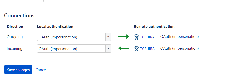 Solved Script Runner Post Function To Create Confluence P