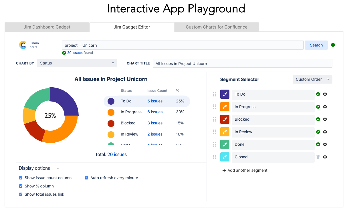 Status Shown As Irrelevant In The Gadgets In Jira