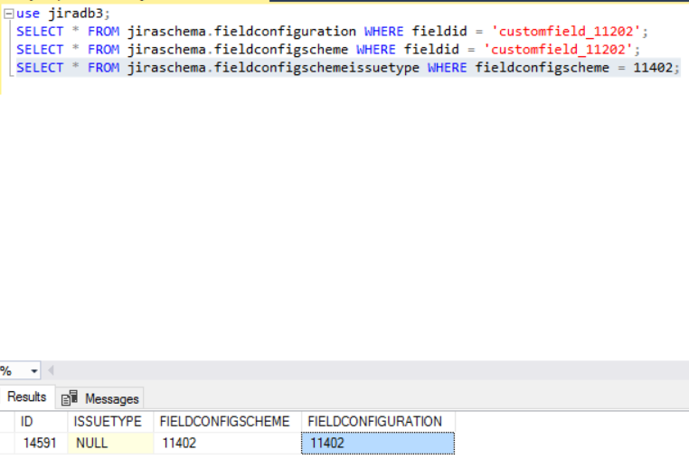 Bar Chart An Internal Server Error Occurred When