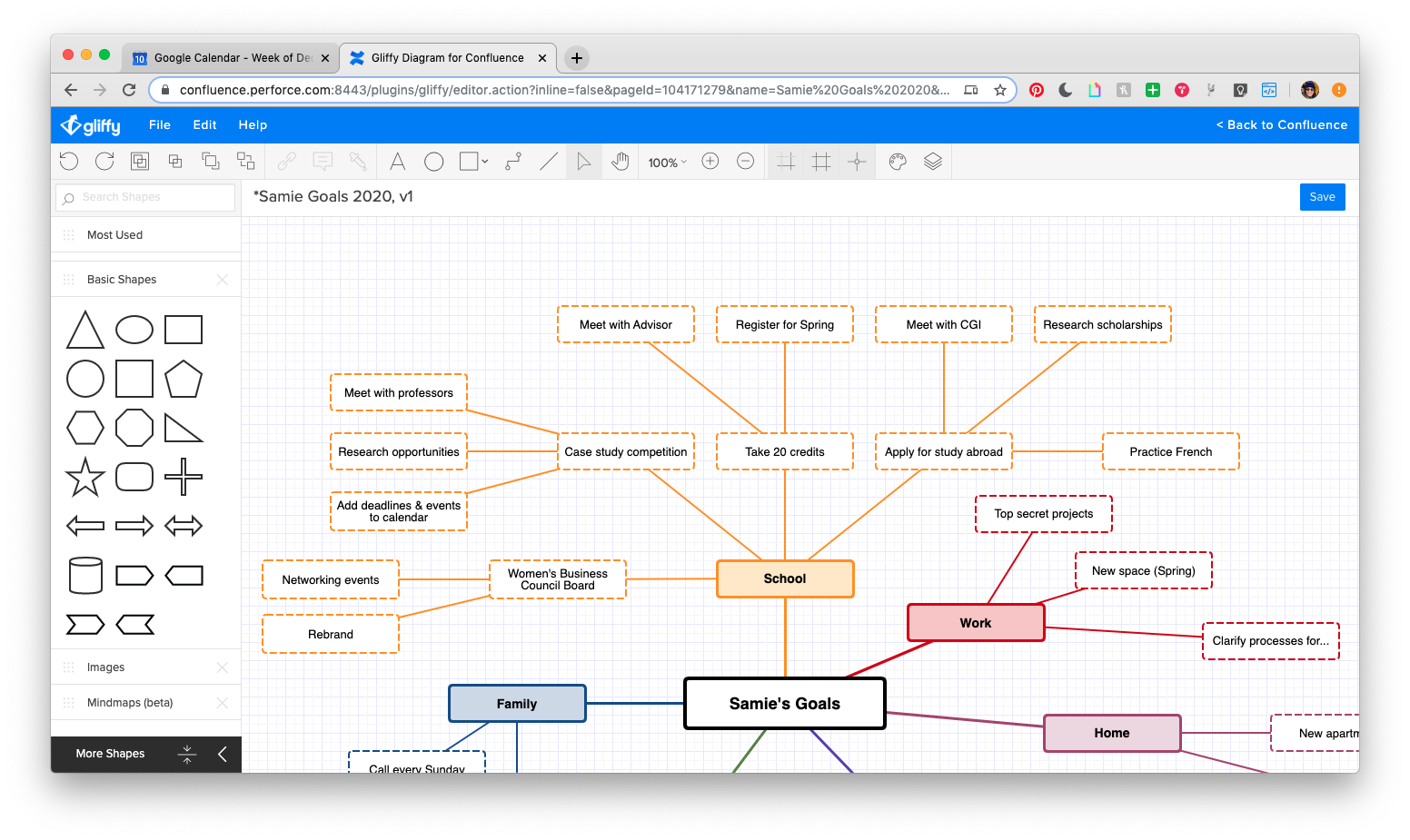 How to Brainstorm Your 2020 #Goals With a Mind Map - Atlassian Community