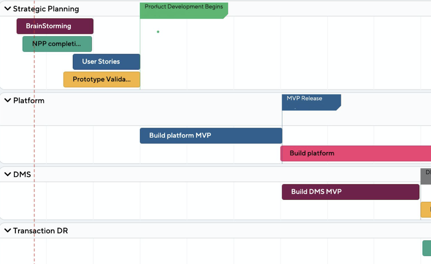 solved-roadmap-how-do-i-create-swimlanes-in-the-roadmap