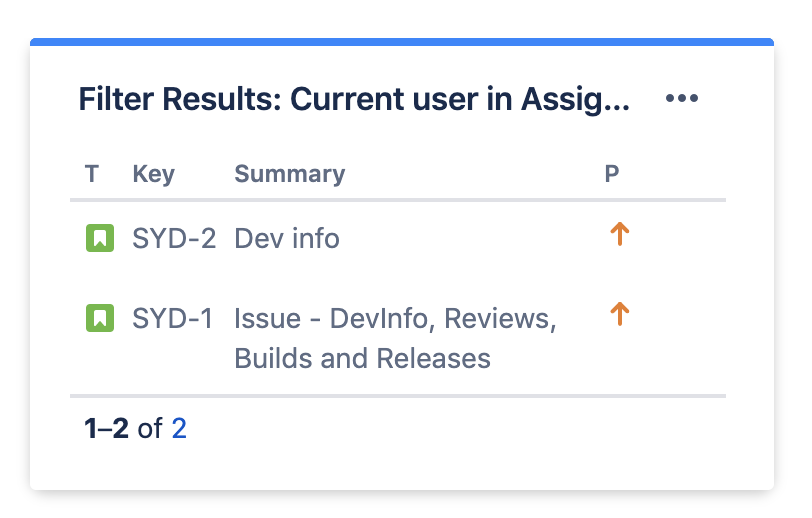 How Do I Create An Issue Filter For A User Picker