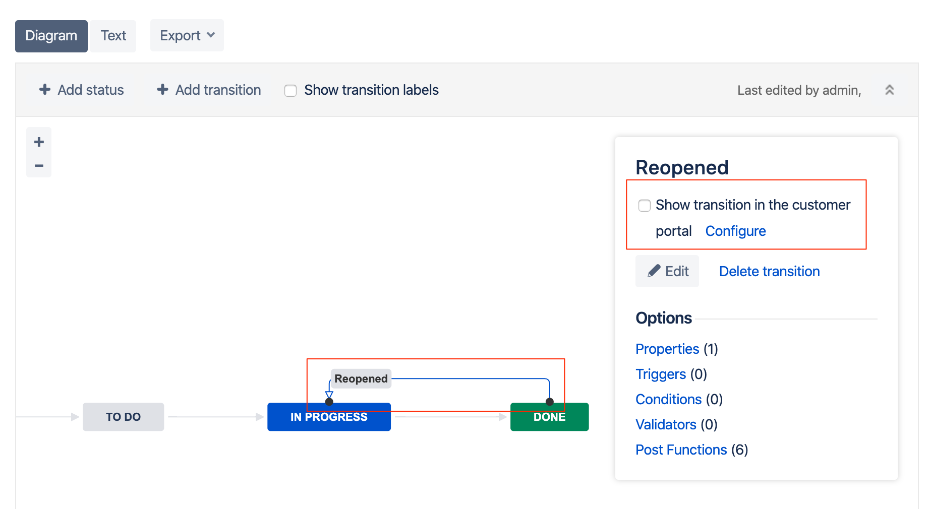 Solved: How to add reopen button for customer portal