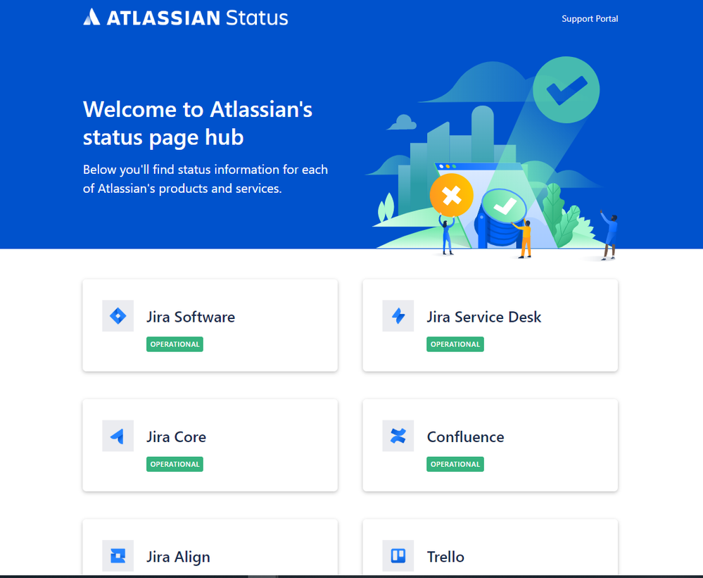 Atlassian Status page (from the Help "Site Status"...