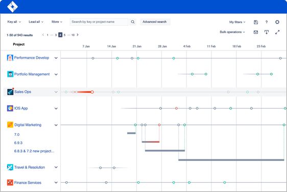 Take control of product versions with Jira: Introd... - Atlassian Community