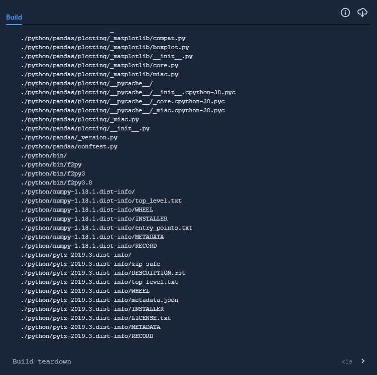 Solved Pipeline Failing At Pip Install Without Error 8934