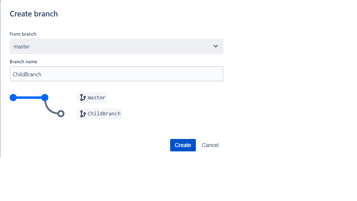 Solved: Creating branch inside a branch
