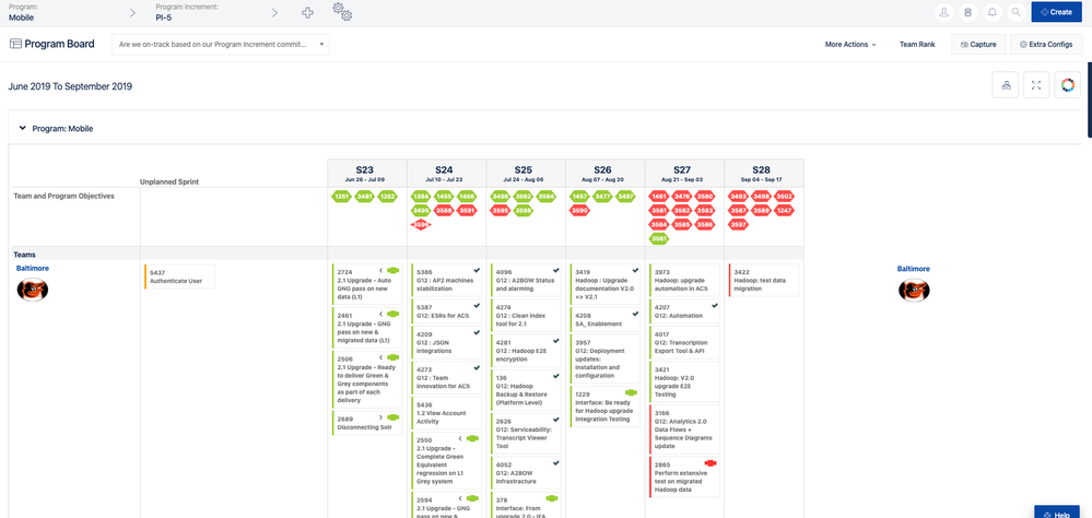 Tips for Facilitating a Virtual Management Review ... - Atlassian Community