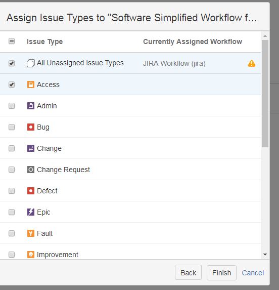Facing error while adding workflow to workflow sch... Facing error while adding workflow to workflow sch...