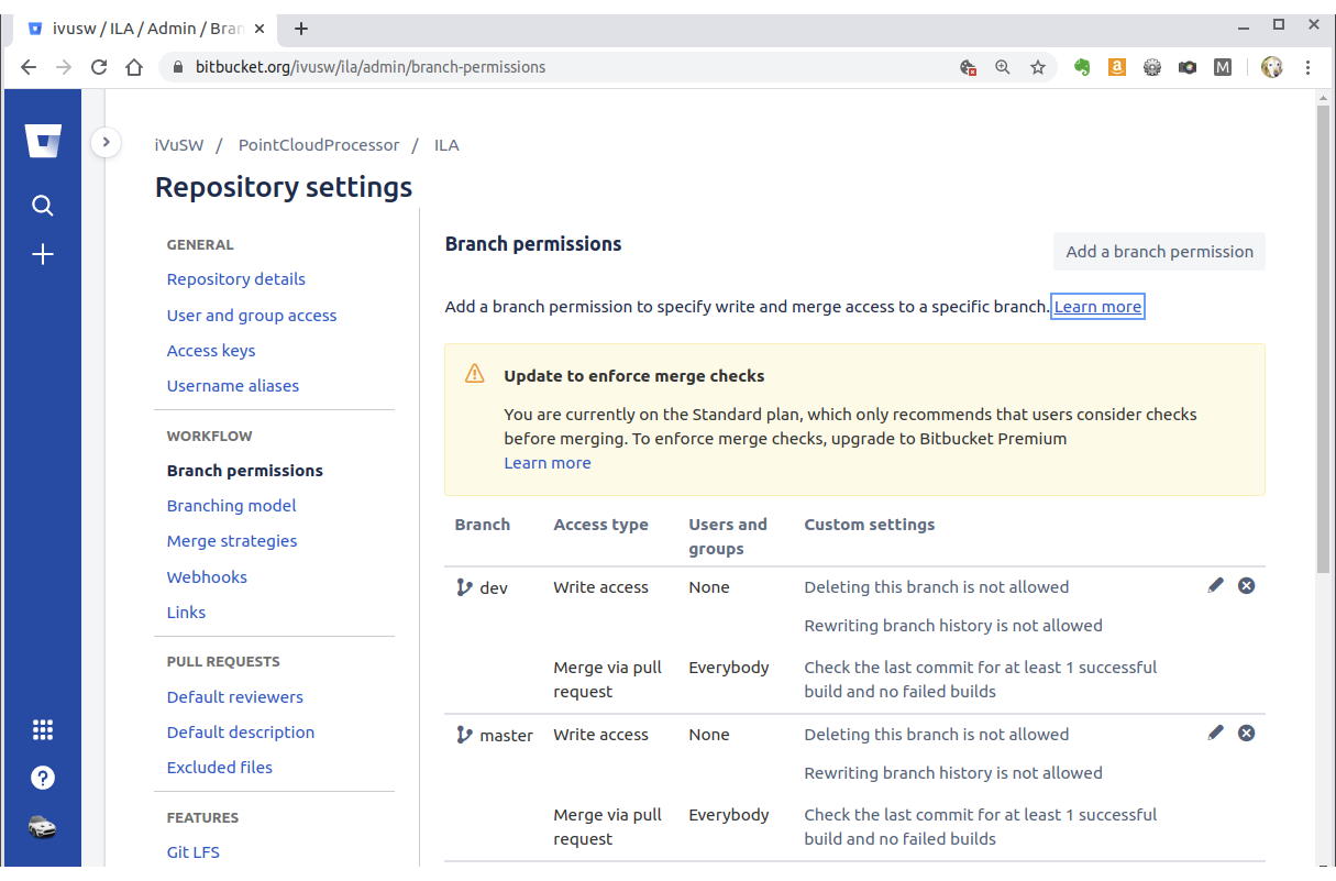 Bitbucket Pipeline User Permissions To Write To Ma