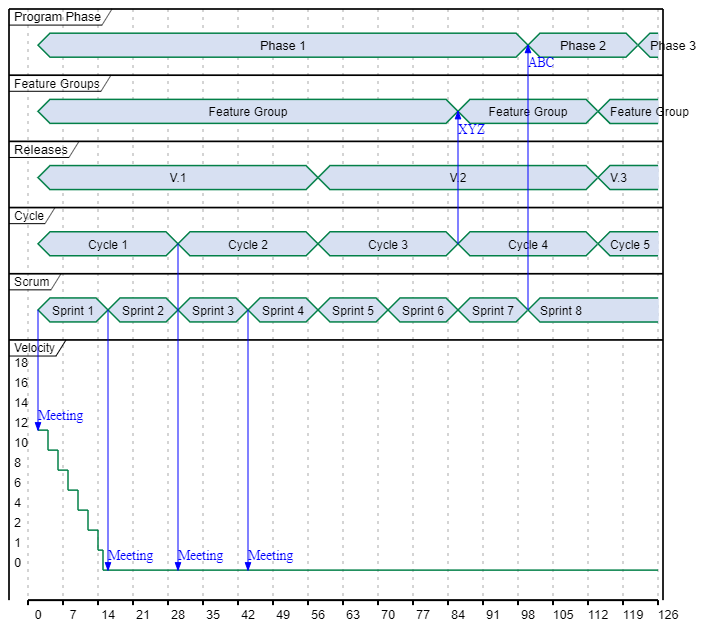 Using UML and GraphViz diagrams to document busine... - Atlassian Community