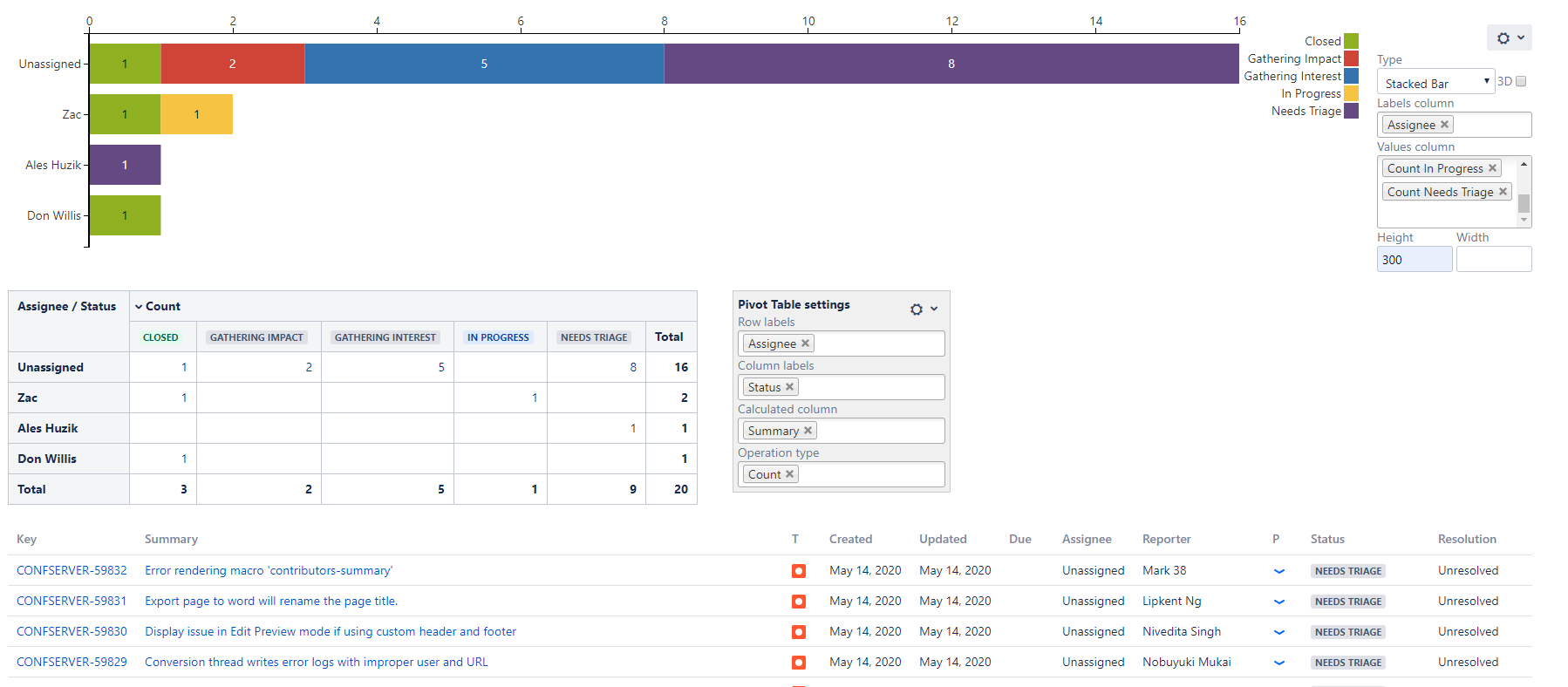 How do I programmatically generate Jira chart/tabl...