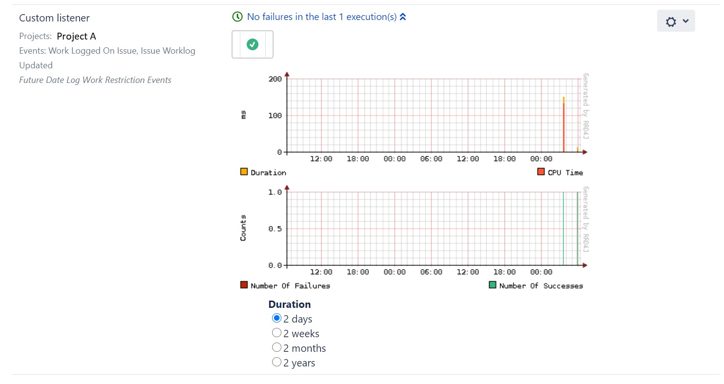 Solved How To Restrict Logging Work Log For Previous Mont